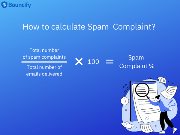 Email Spam | Spam Complaint